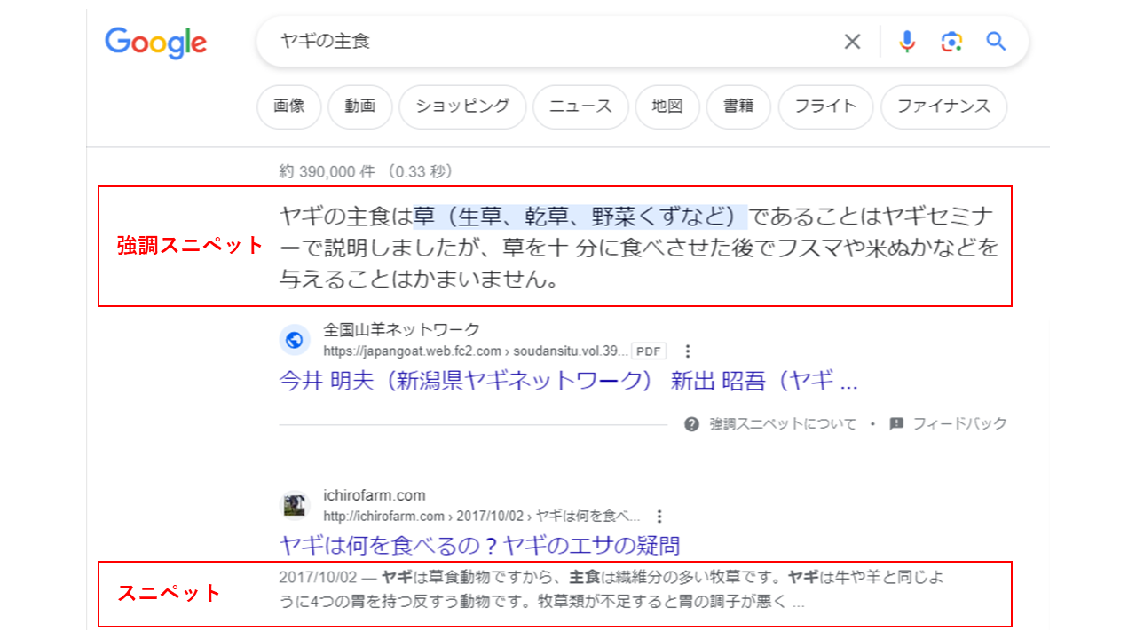 スニペットとは - Digital GOAT株式会社