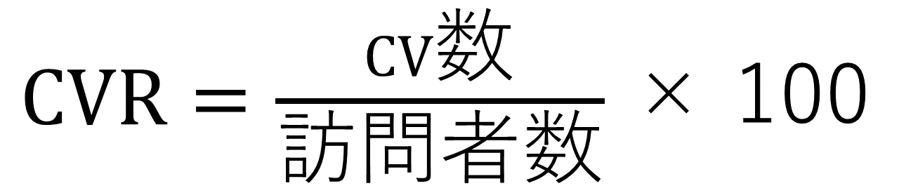 CVRとは - Digital GOAT株式会社